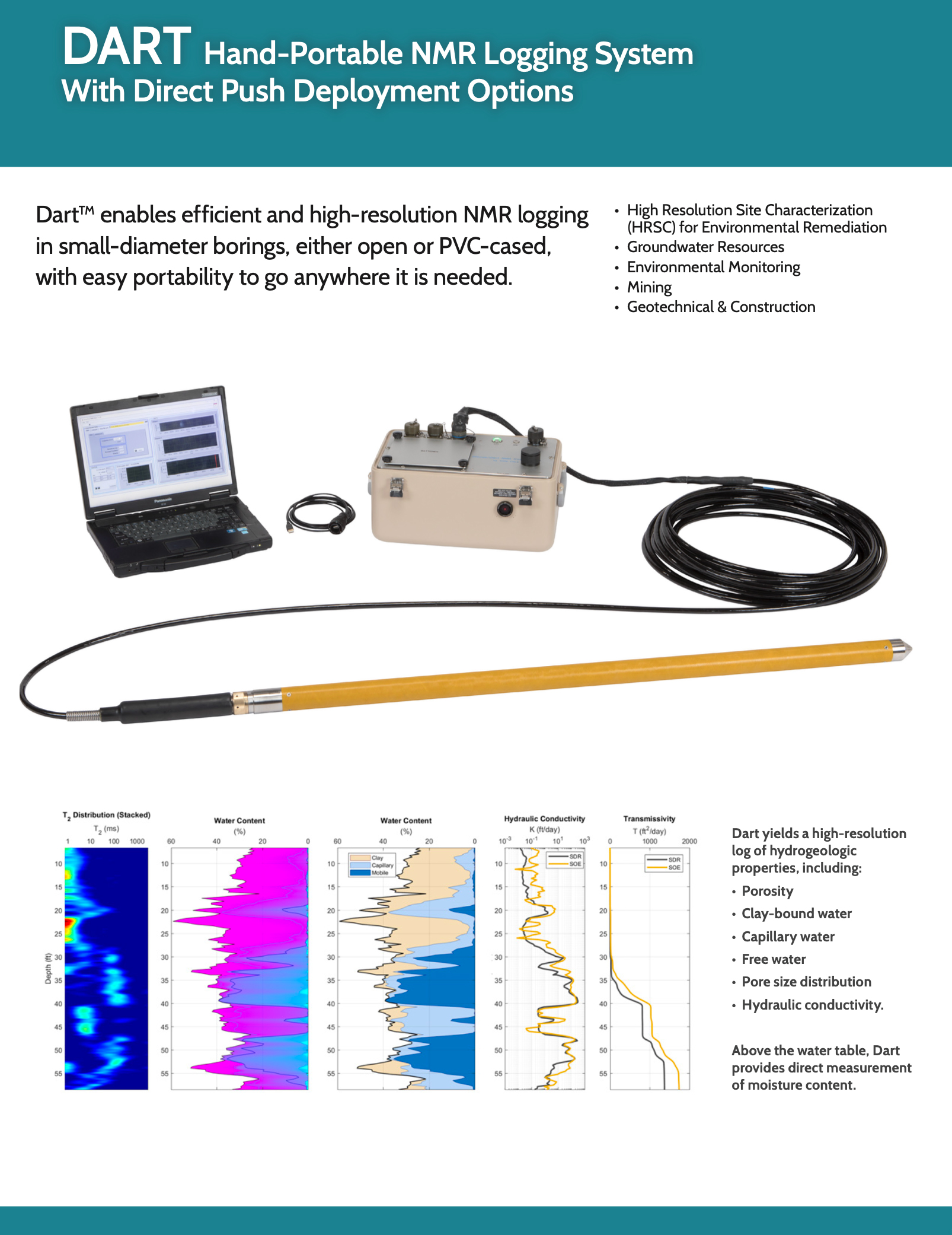 Dart™ Hand Portable MR Logging Tool | Vista Clara Inc
